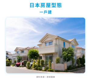 日本常見房屋型態？LDK 是什麼？日本房屋耐震程度？ - HouseFeel 房感